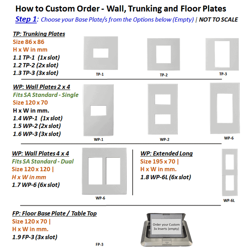 F Type Keystone Insert For Use With HTECH Wall Plates